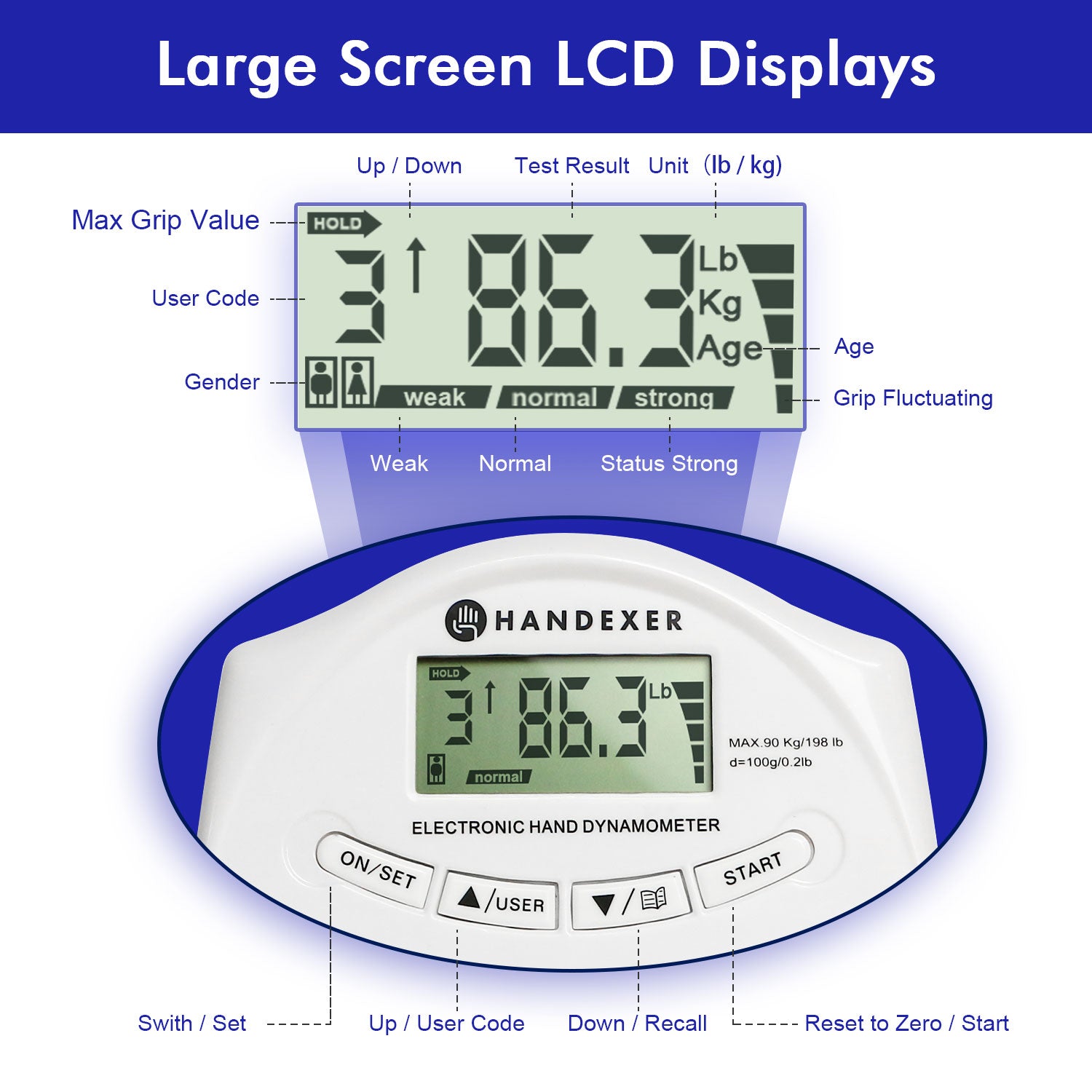 198lb Digital Hand Dynamometer